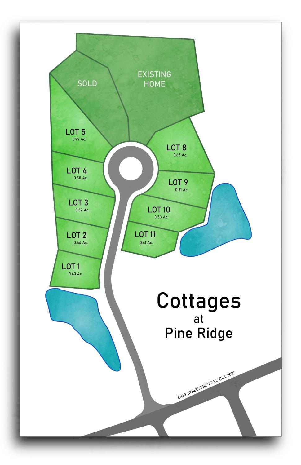 The Cottages at Pine Ridge | Prestige Builder Group